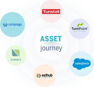Home - Asset Journey
